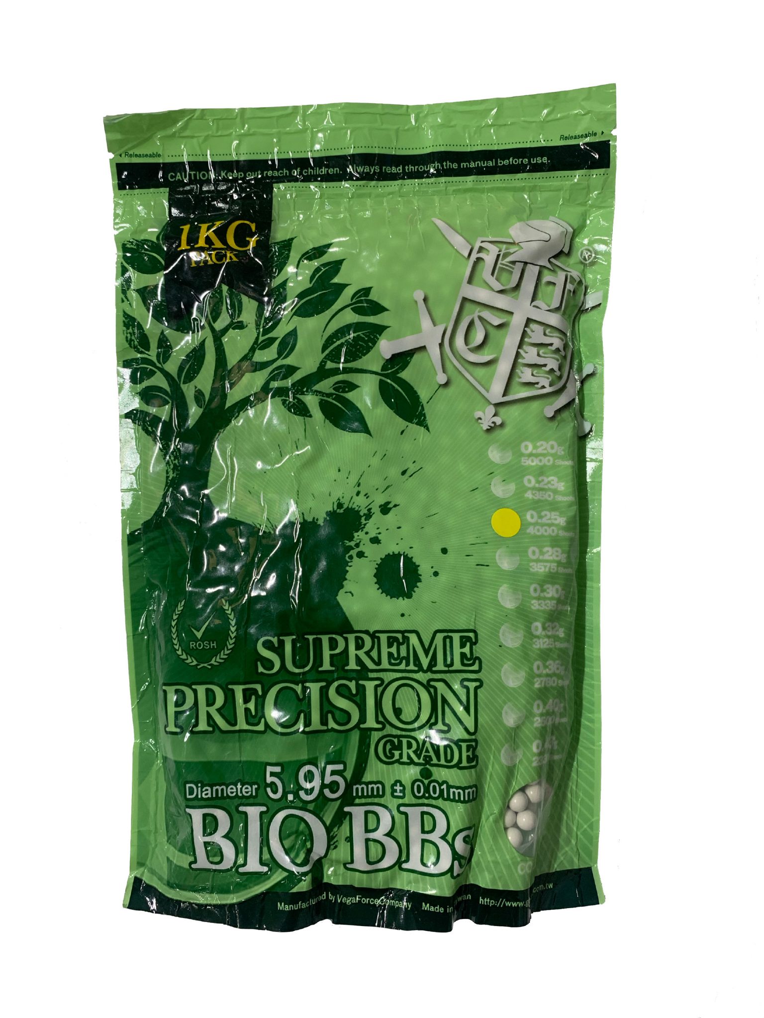 IDPA Airsoft Training Kit – International Defensive Pistol Association