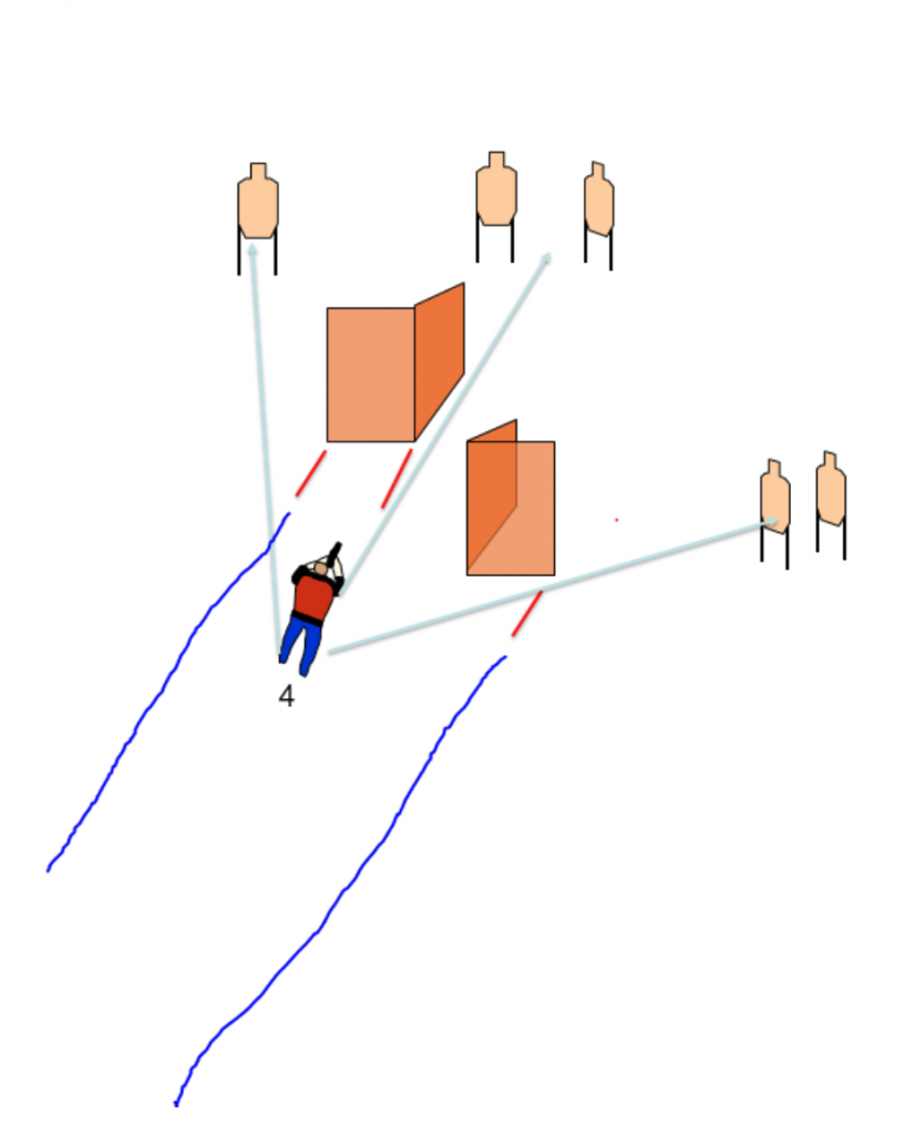 Fault Line Communication – International Defensive Pistol Association