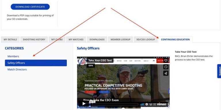 IDPA Classifications by Division Infographic - International Defensive ...
